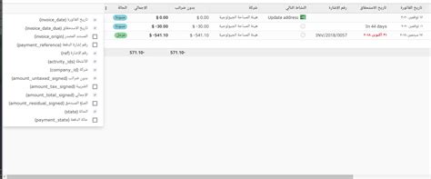 Numbers In Rtl · Issue 61807 · Odooodoo · Github