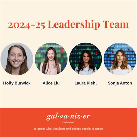 Stoked To Be A Part Of This Incredible Team Holly Burwick