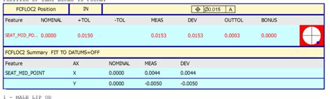True Position Axis Measurements Do Not Calculate To True Position