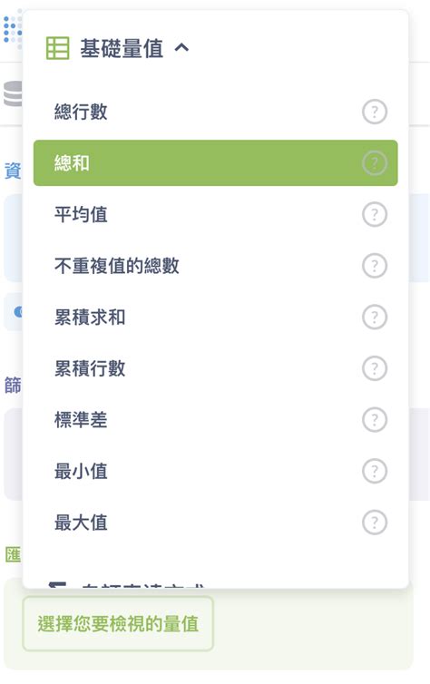 Day 18 資料分析旅程支線Metabase 提問 基礎篇 中 練習二 iT 邦幫忙 一起幫忙解決難題拯救 IT 人的一天