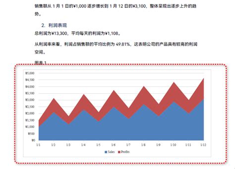 用python插入svg到pdf文件 个人文章 Segmentfault 思否