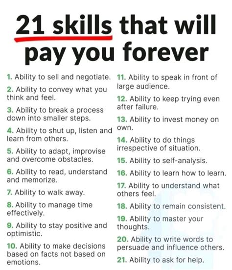 Sadaf Iqbal Posted On Linkedin
