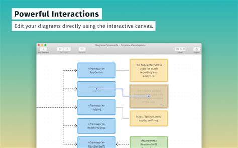 Diagrams On Setapp Visualize Your Structures And Processes With Beautiful Diagrams