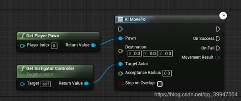 Ue4 蓝图常用节点汇总及意译（一）ue4节点翻译 Csdn博客
