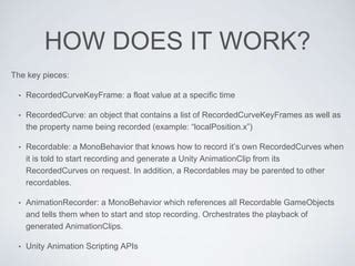 Unity D Runtime Animation Generation Ppt