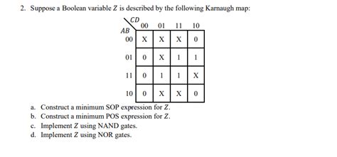 Solved 2 Suppose A Boolean Variable Z Is Described By The Chegg Com