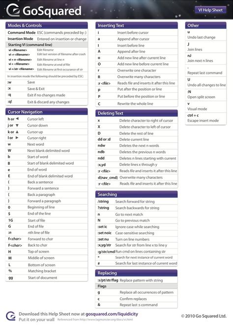 Printable Evaluation And Management Coding Cheat Sheet