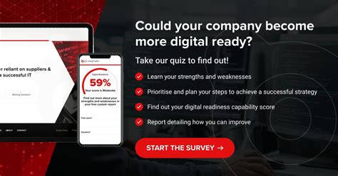 Chakray Consulting On Linkedin Digital Readiness Assessment Chakray