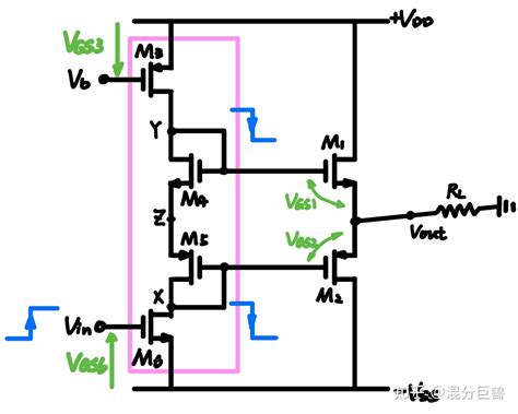 Cmos Class Ab Amp 知乎