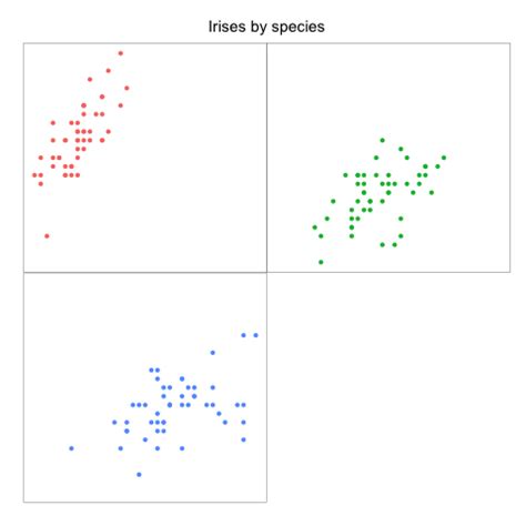 R Ggplot Facet Wrap Eliminate Vertical Distance Between Facets Stack Overflow