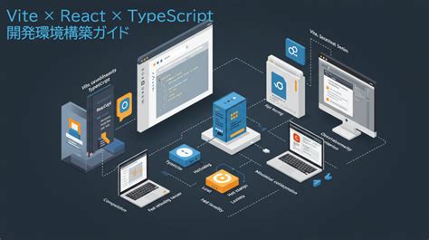 Vite × React × Typescript 開発環境構築ガイド Kentem Techblog