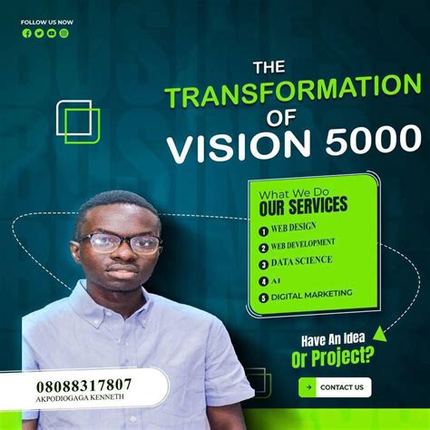 Akpodiogaga Kenneth On Linkedin Learn Youths Nextgeneration