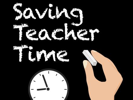 Maths Starter Functional Skills EL2 EL3 Remote Learning Task