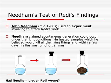 Disproving Spontaneous Generation And Cell Theory History