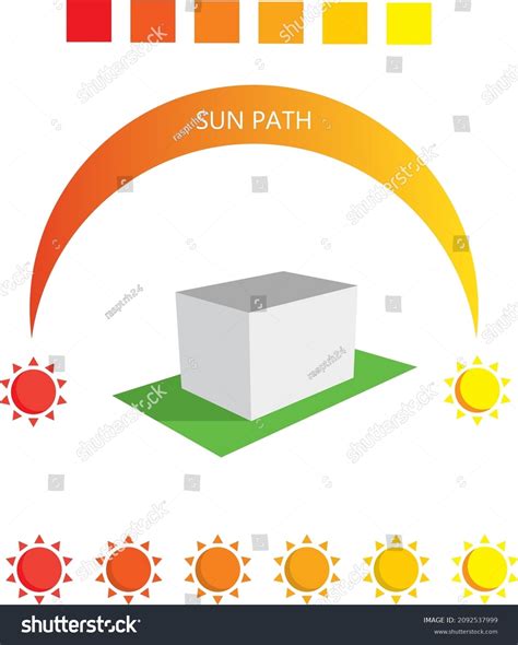 Vektor Stok Sun Path Site Analysis Very Useful Tanpa Royalti