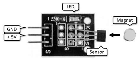 Build Arduino Tachometer Using A Hall Effect Sensor