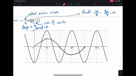 HW 010 - Problems 17, 23, 25 - YouTube