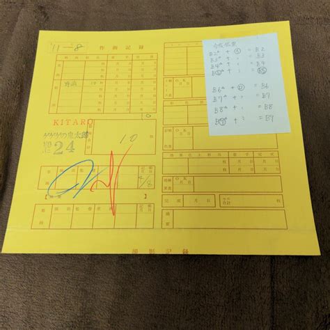 Yahooオークション ゲゲゲの鬼太郎 猫娘 セル画 原画 直筆背景付