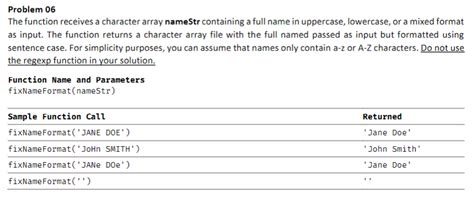 Solved Problem 06 The Function Receives A Character Array