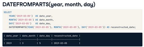 Functions For Manipulating Data In Sql Server