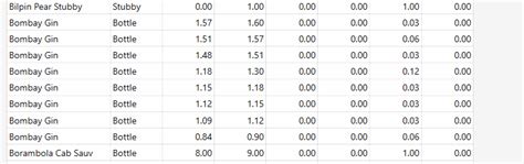 What Causes Inventory To Disappear In Eod V Question Sambaclub Forum