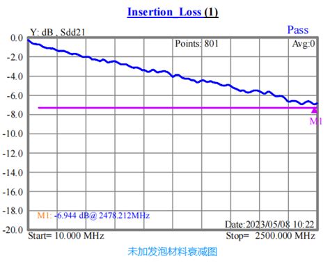 Ffc排线 Ffc排线厂家 Fpc排线厂家 Fpc连接器厂家 惠州市鑫美特电子有限公司