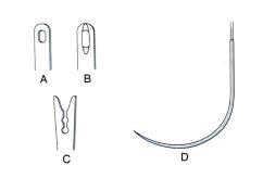 Suture Materials Flashcards Quizlet