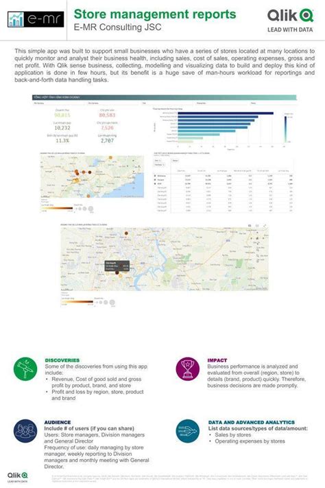 How Can Data Viz Help Your Business Insight Consulting Facebook