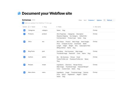 Webflow Pack For Coda App Webflow Apps And Integrations