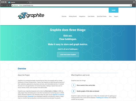 Simple Steps To Optimize Your App Performance With Mongodb Redis And Nodejs