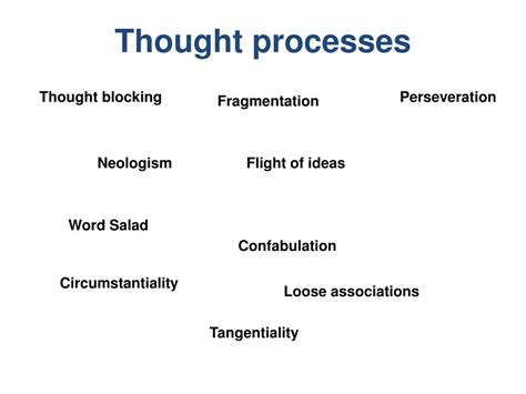 Ppt Documentation And The Mse Powerpoint Presentation Free Download