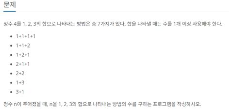 알고리즘 다이나믹 프로그래밍dynamic Programming 이해하기