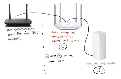Wifi Setup Album On Imgur