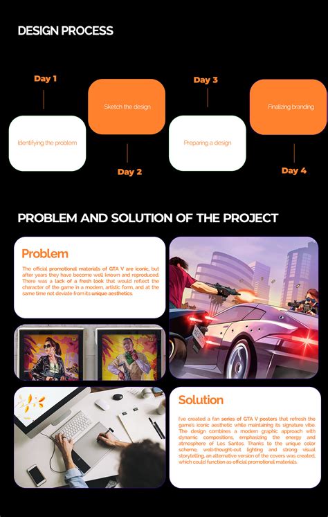 Game Poster Design Behance
