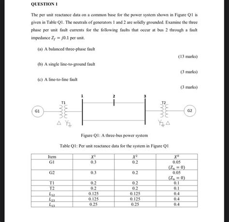 Solved The Per Unit Reactance Data On A Common Base For The
