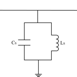 The Equivalent Circuit Of The CSRR Download Scientific Diagram