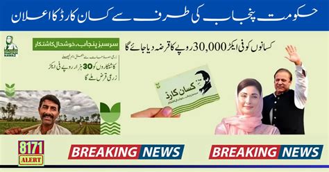 Punjab Kisan Card Registration Start By Maryam Nawaz 2024