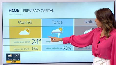 Confira A Previsão Do Tempo Para Belo Horizonte E Região Metropolitana