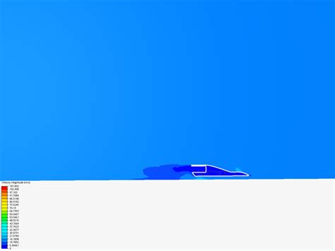 Aerodynamic Car By Prathamjain SimScale