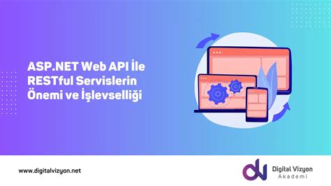 Aspnet Web Api İle Restful Servislerin Önemi Ve İşlevselliği Digital