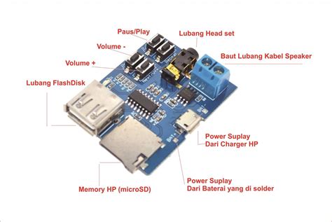 Cara Memasang Tf Card U Disk Mp3 Format Decoder Mp3 Player Module Elektronika Analog Dan Digital