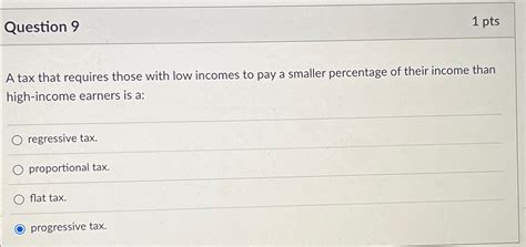 Solved Question 91 ﻿ptsa Tax That Requires Those With Low