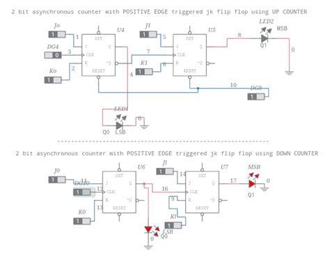 BIT POSITIVE EDGE COUNTER Multisim Live