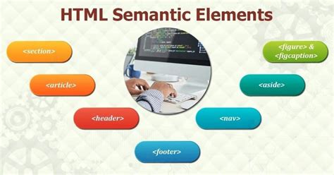 how to use html5 semantic elements effectively