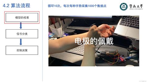基于表面肌电信号的在线手势识别系统表面肌电 手势 Csdn博客