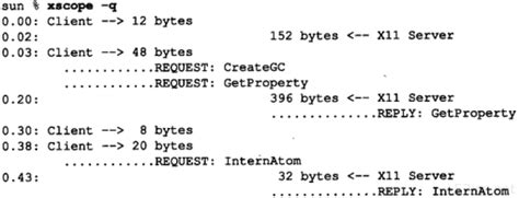 第 章 其他的TCP IP应用程序 TCP IP详解 卷 协议 即时通讯网 im net 即时通讯开发者社区