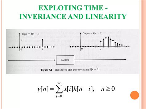 Convolution Pptx