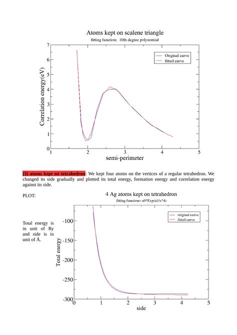 Dft Energy Calculation Pdf