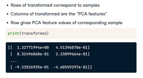 Unsupervised Machine Learning Visualizing The PCA Transformation