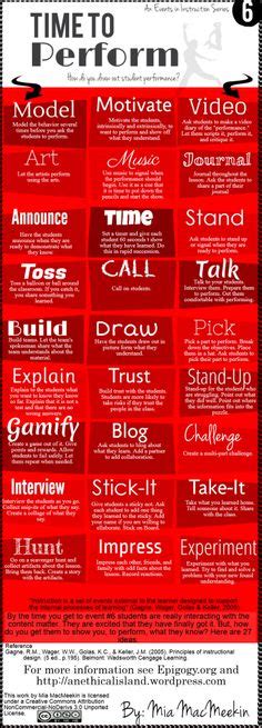 210 Ebd Classroom Ideas To Save Today Classroom Ebd Classroom